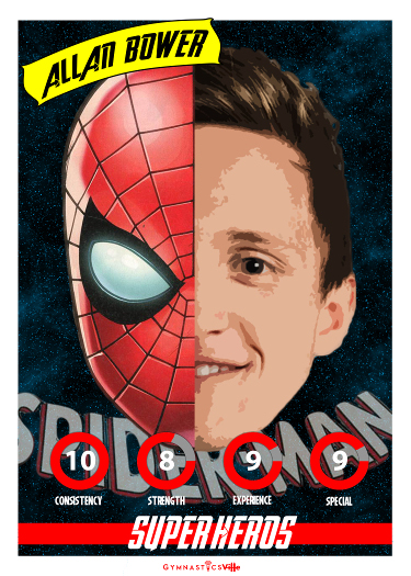 2019 U.S. Gymnastics Championships Top 20 Super Hero Preview ...